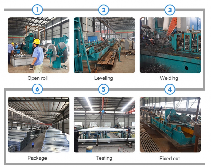 Astm A755m Prepainted GI Steel Material Coil For Roofing Sheet