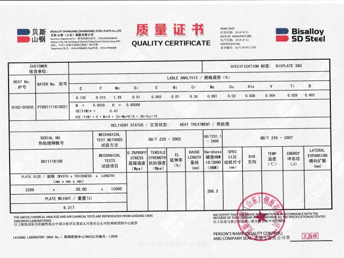 China Shandong Kai Steel Import And Export Co., Ltd. quality control