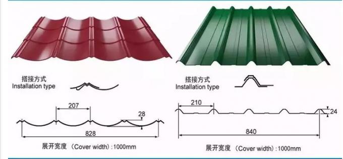 PGI Corrugated Metal Roof Tiles Color Coated Galvanized For Building